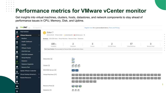 VMWare monitoring - Discover and monitor your virtual environment | PPTX