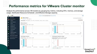 VMWare monitoring - Discover and monitor your virtual environment | PPTX