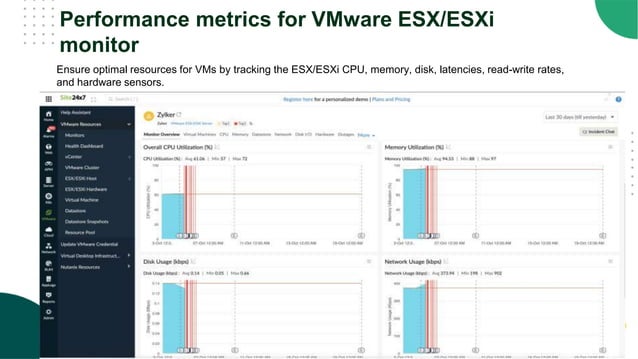 VMWare monitoring - Discover and monitor your virtual environment | PPTX