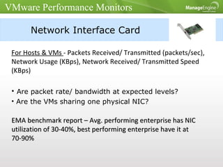 VMware monitoring must haves | PPT
