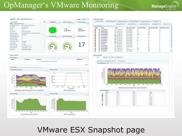 VMware monitoring must haves | PPT