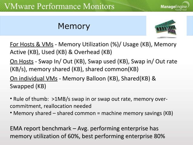 VMware monitoring must haves | PPT