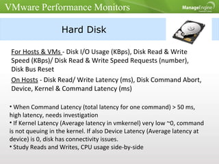 VMware monitoring must haves | PPT