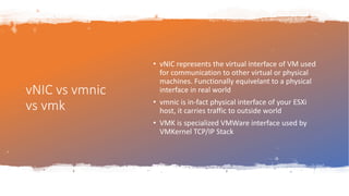 VMWare Networking Basic | PPTX