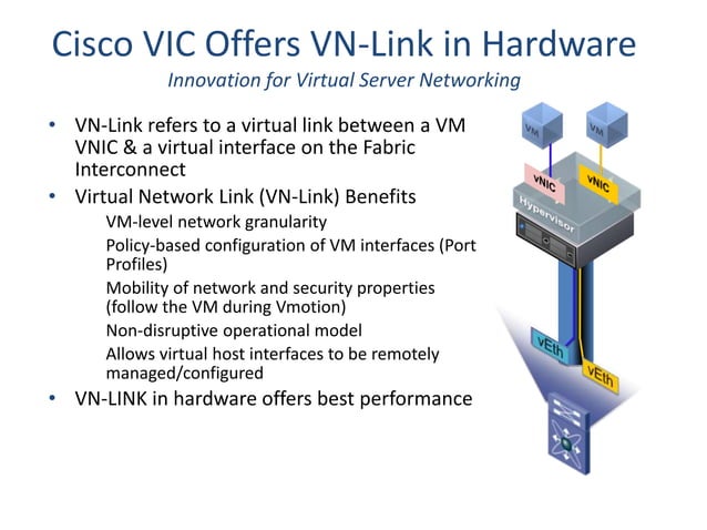 VMware Networking, CISCO Nexus 1000V, and CISCO UCS VM-FEX | PPTX