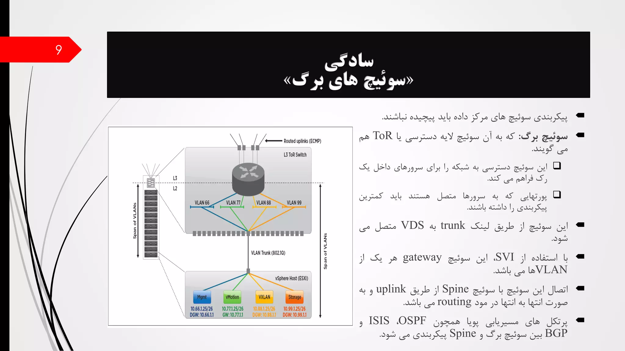 VMware NSX Network Virtualization Design Guide | PPT