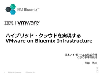 VMware on IBM Bluemix | PPT