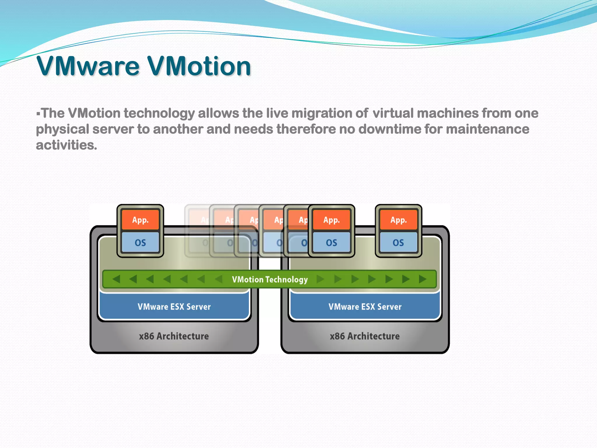 Vmware overview | PDF | Cloud Computing | Internet