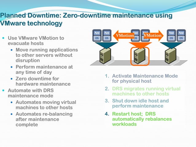 Vmware overview | PDF | Cloud Computing | Internet