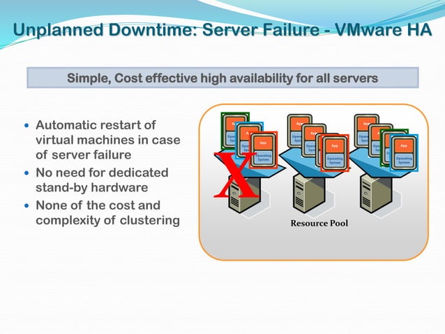 Vmware overview | PDF | Cloud Computing | Internet