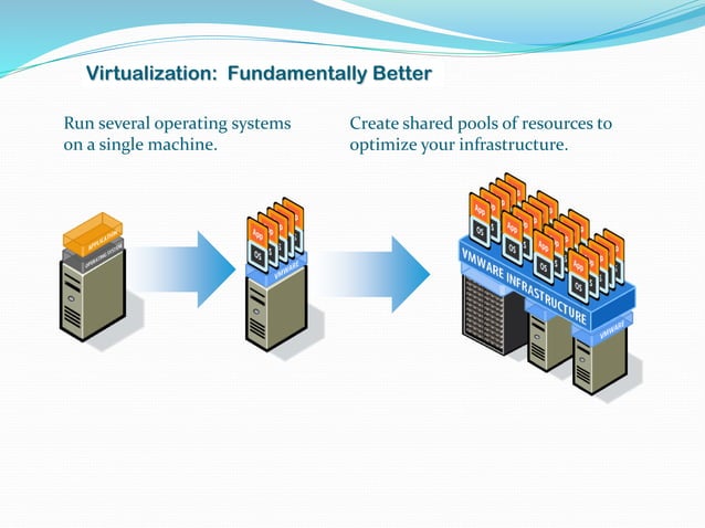 Vmware overview | PDF | Cloud Computing | Internet