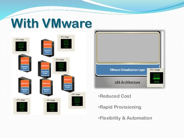 Vmware overview