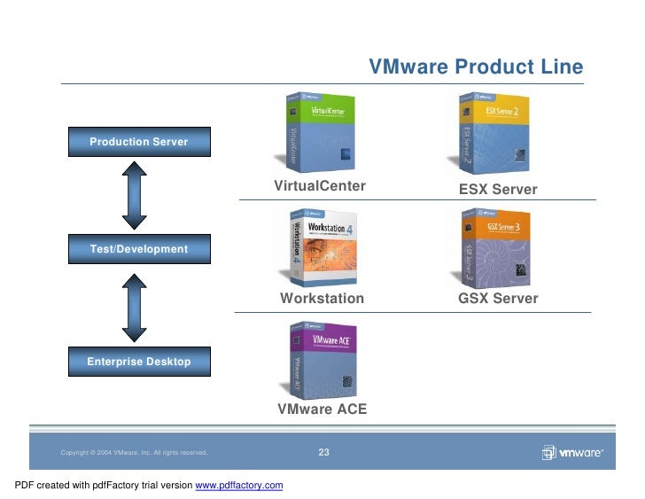 Product Guide Vmware at Robert Parsley blog