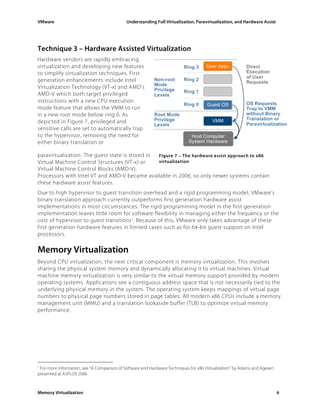 Vmware paravirtualization | PDF