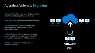 VMware on 123457895555azure cloud ppt.pptx