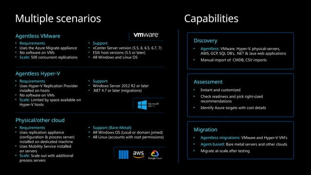 VMware on 123457895555azure cloud ppt.pptx