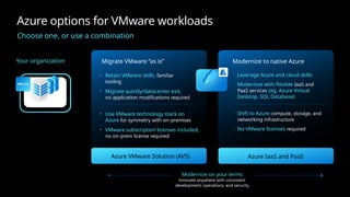 VMware on 123457895555azure cloud ppt.pptx