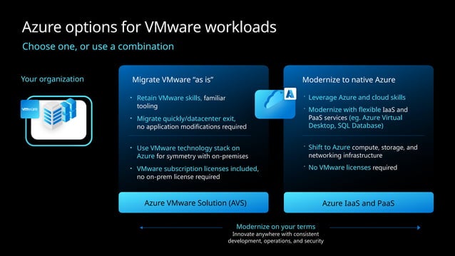 VMware on 123457895555azure cloud ppt.pptx