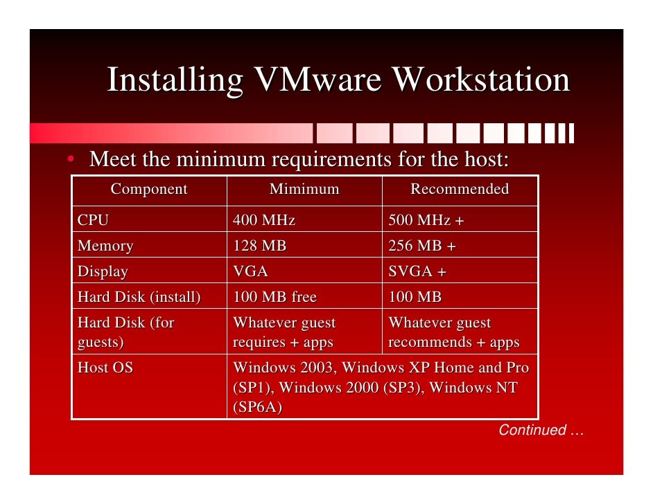 how to install VMware