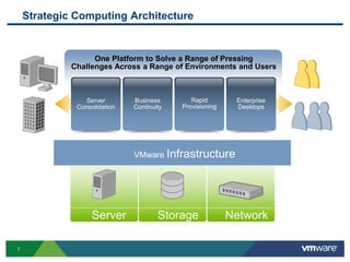 VMware presentation - High Impact Technology Exchange (1).ppt