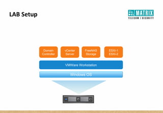 Introduction to VMware | PPT
