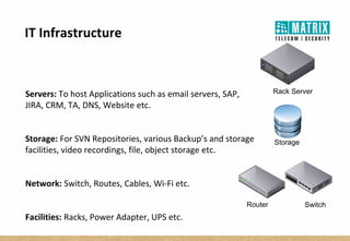 Introduction to VMware | PPT