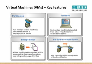 Introduction to VMware | PPT