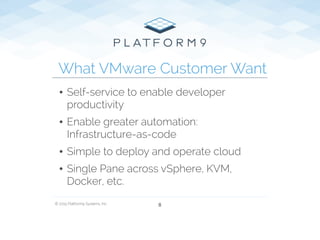 VMware Private Clouds: Charting a path to success | PDF