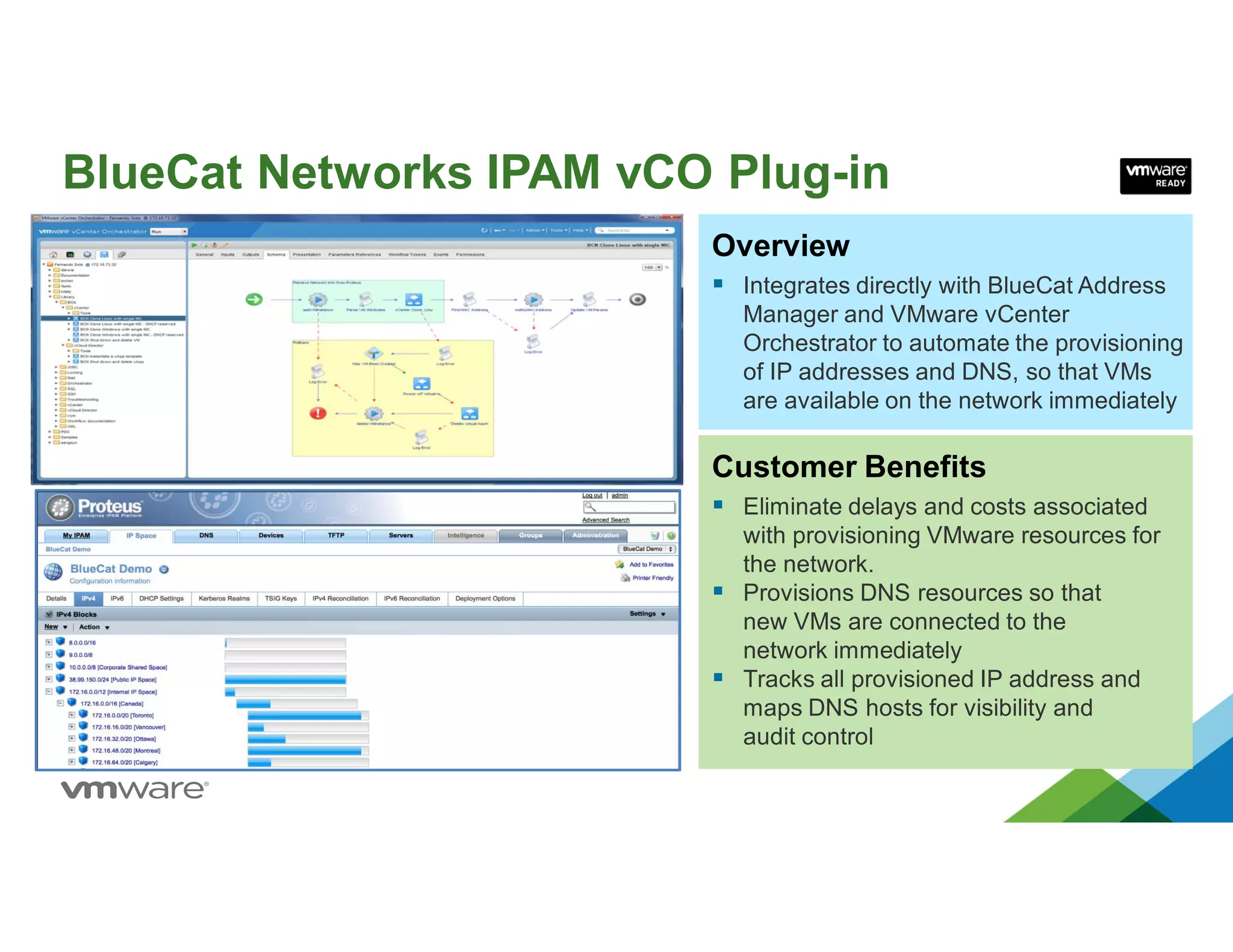 VMware Ready vRealize Automation Program | PPT