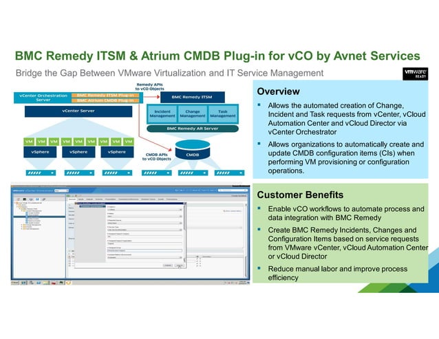 VMware Ready vRealize Automation Program | PPT