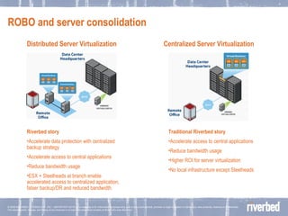 VMware & Riverbed | PPT | Cloud Computing | Internet