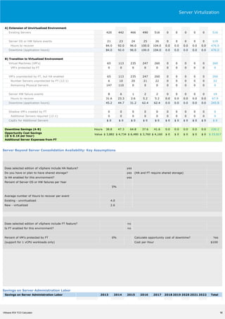 VMware roitco_analysis | PDF