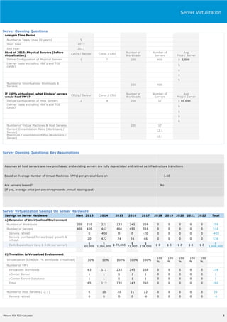 VMware roitco_analysis | PDF