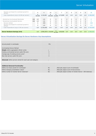 VMware roitco_analysis | PDF