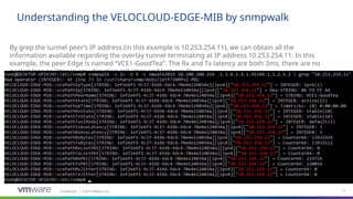 VMware_SDWAN_Edge_SNMP_Guidance_and_tutor | PPTX