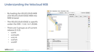 VMware_SDWAN_Edge_SNMP_Guidance_and_tutor | PPTX