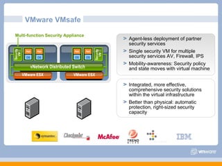 Why Security Teams should care about VMware | PPT