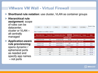 Why Security Teams should care about VMware | PPT
