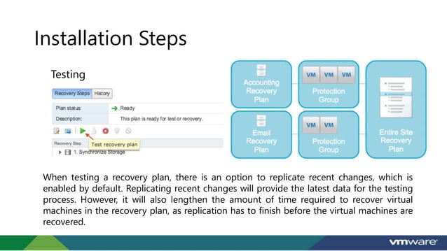 Vmware srm 6.1 | PPSX
