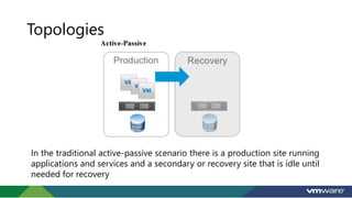 Vmware srm 6.1 | PPSX