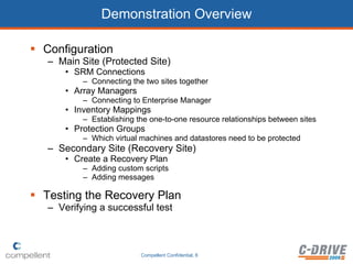 VMware Site Recovery Manager and Compellent | PPT