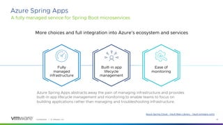 VMware Tanzu Portfolio Guide 2023 Shouheng Ting, Solution Engineer | PDF