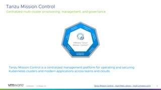 VMware Tanzu Portfolio Guide 2023 Shouheng Ting, Solution Engineer | PDF
