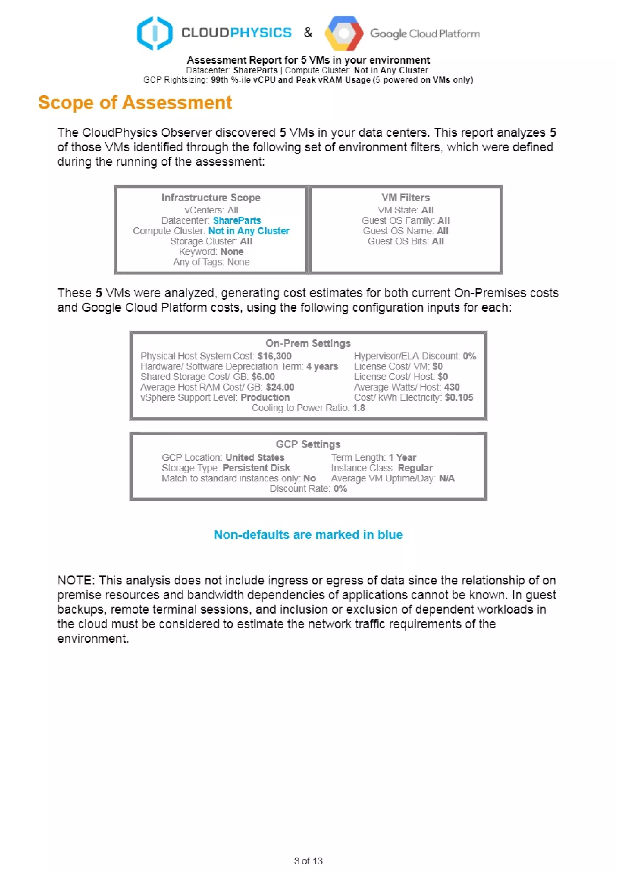 Vmware to GCP assessment report from CloudPhysics | PDF