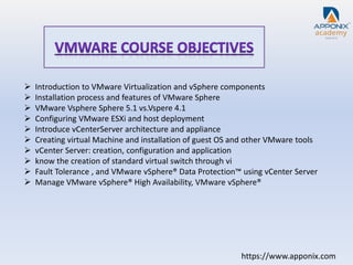 Vmware training in gurgaon | PPT