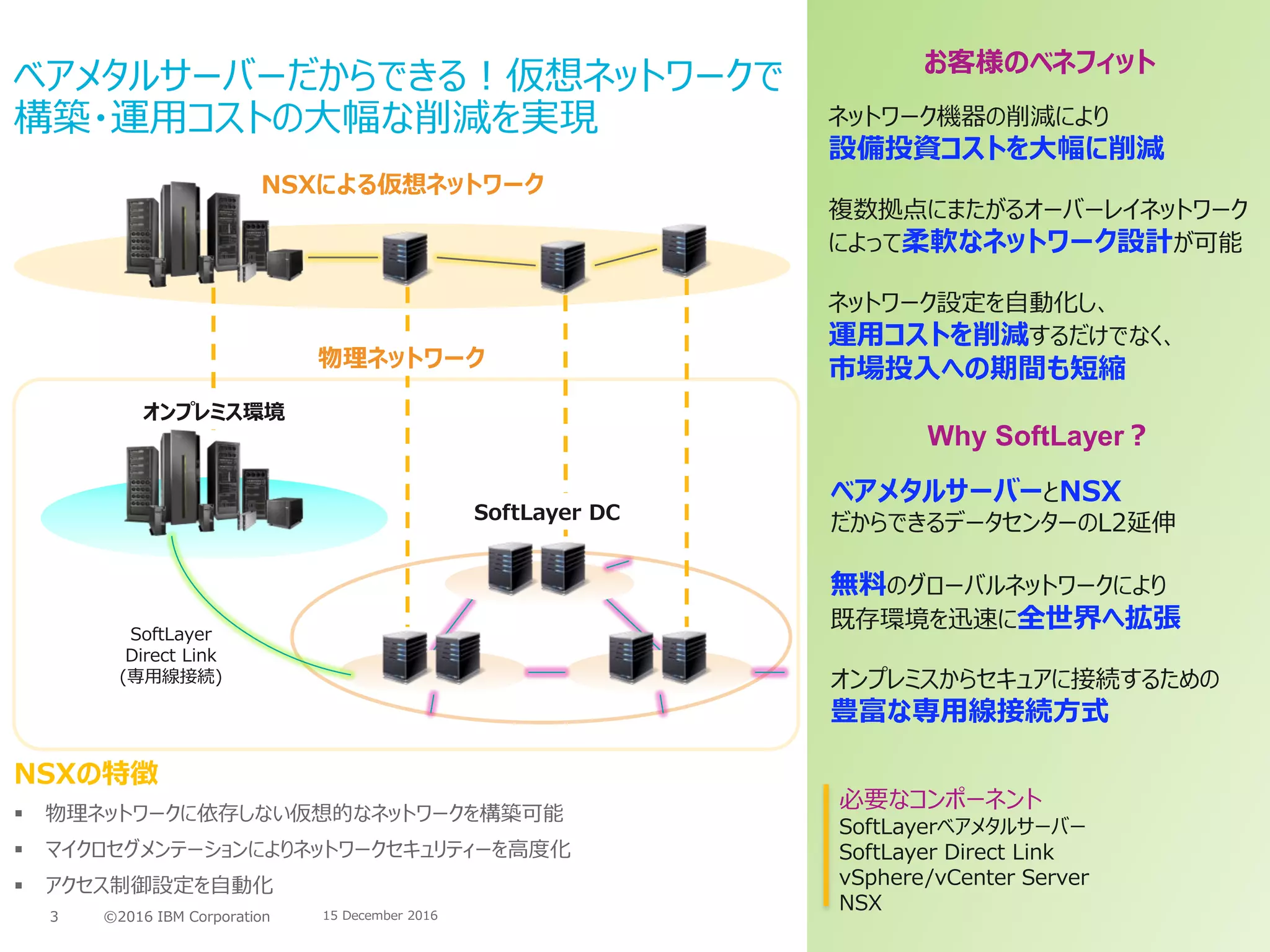 VMware on Bluemix Use Cases | PDF