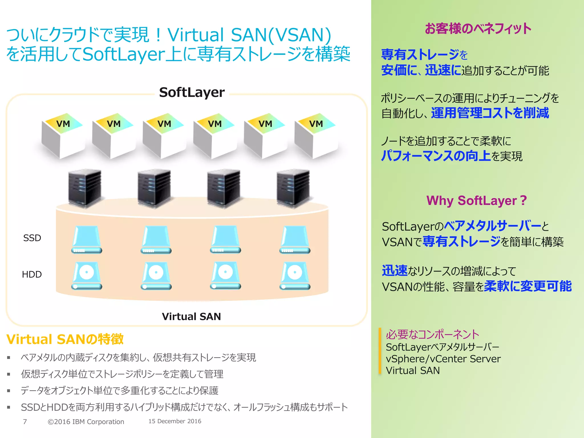VMware on Bluemix Use Cases | PDF