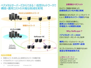 VMware on Bluemix Use Cases | PDF