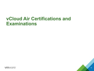 VMware vCloud Air: Security Infrastructure and Process Overview | PPT