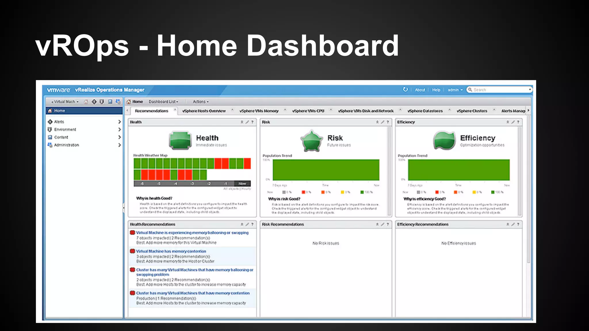 VMware vCloud and vRealize Operations | PDF